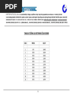 Tablice Armature Sipki I Mreza 2020 | PDF