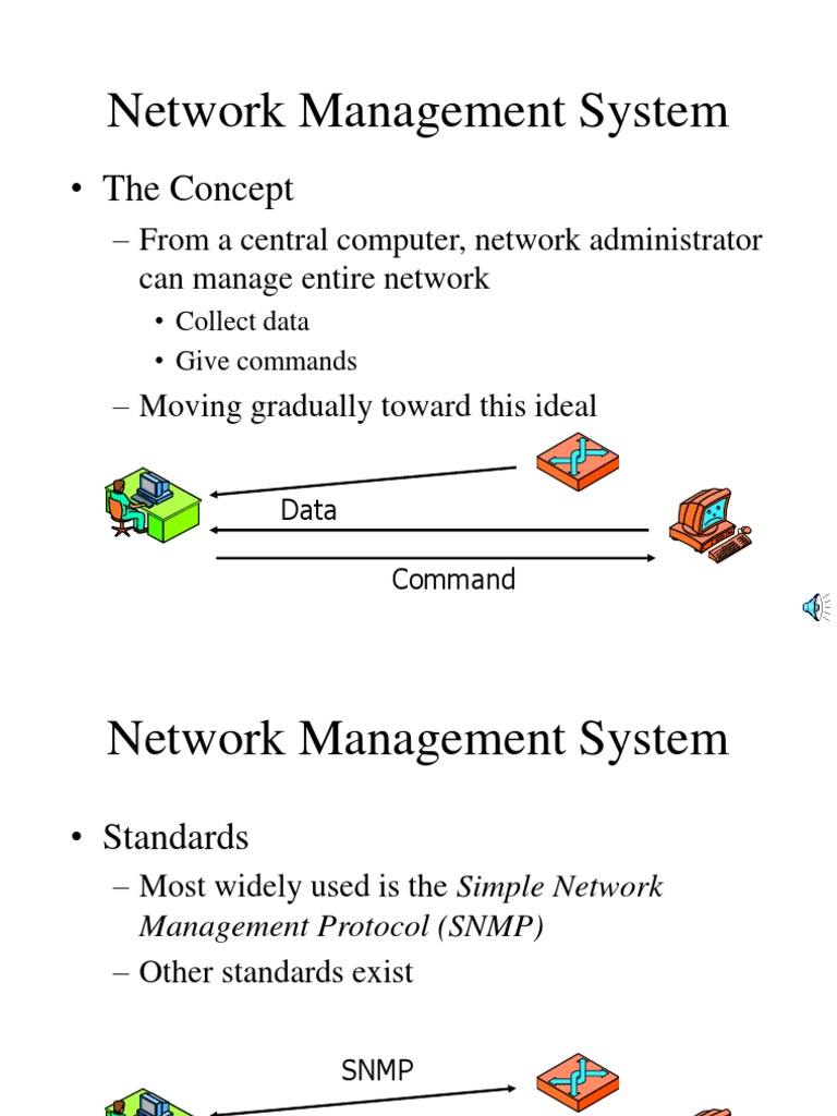 Network Management System | Download Free PDF | Computer Network | Port ...