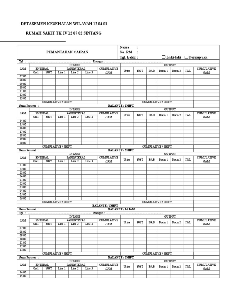 Fluid Intake and Output Monitoring Chart for Inpatient at Regional ...