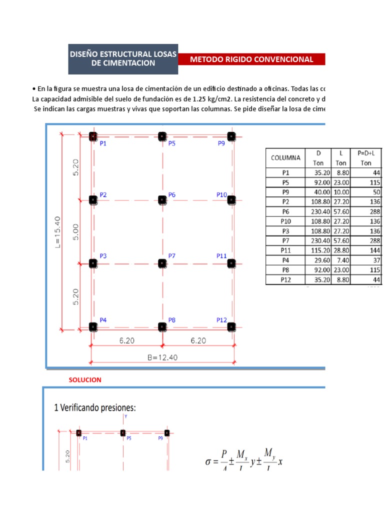 Metodo de La Estructura Rigida | PDF