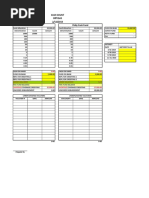 Invoice Checklist | PDF | Invoice | Payments