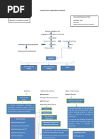 Normal Tonsil Size and Grading | PDF | Infection | Immunology