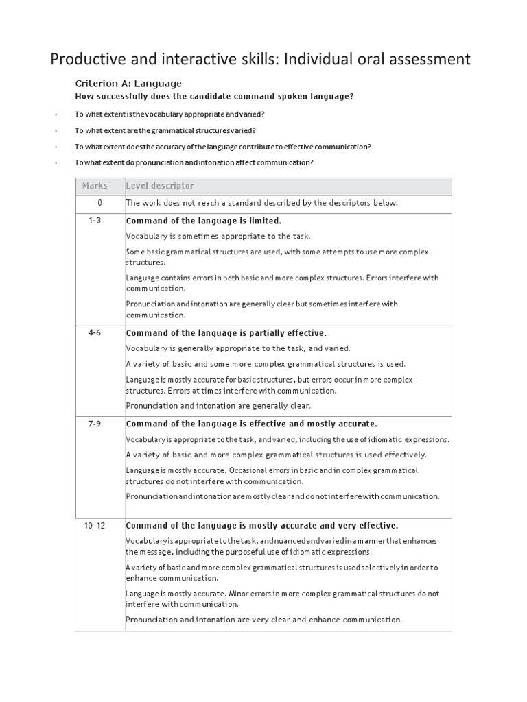 Productive and Interactive Skills: Individual Oral Assessment | PDF ...