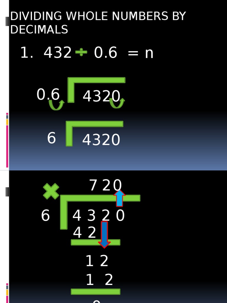 Dividing Whole Numbers by Decimals Guide | PDF