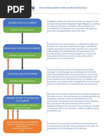 Incident Reporting Flow Chart | PDF | Occupational Safety And Health ...