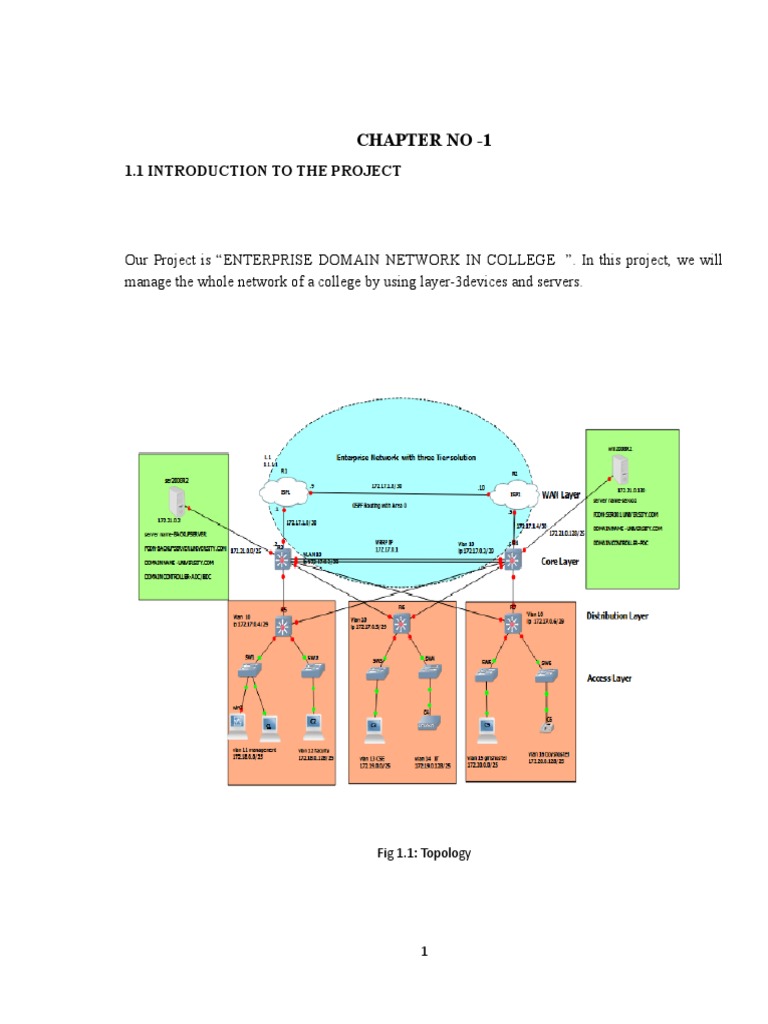 Chapter No - 1: 1.1 Introduction To The Project | PDF | Domain Name System | Active Directory