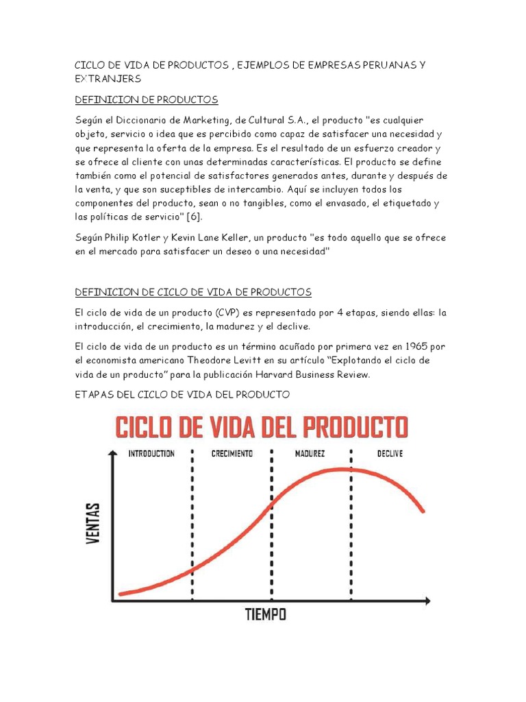Ciclo de Vida de Productos | PDF | Producto (Negocio) | Mercado (economía)