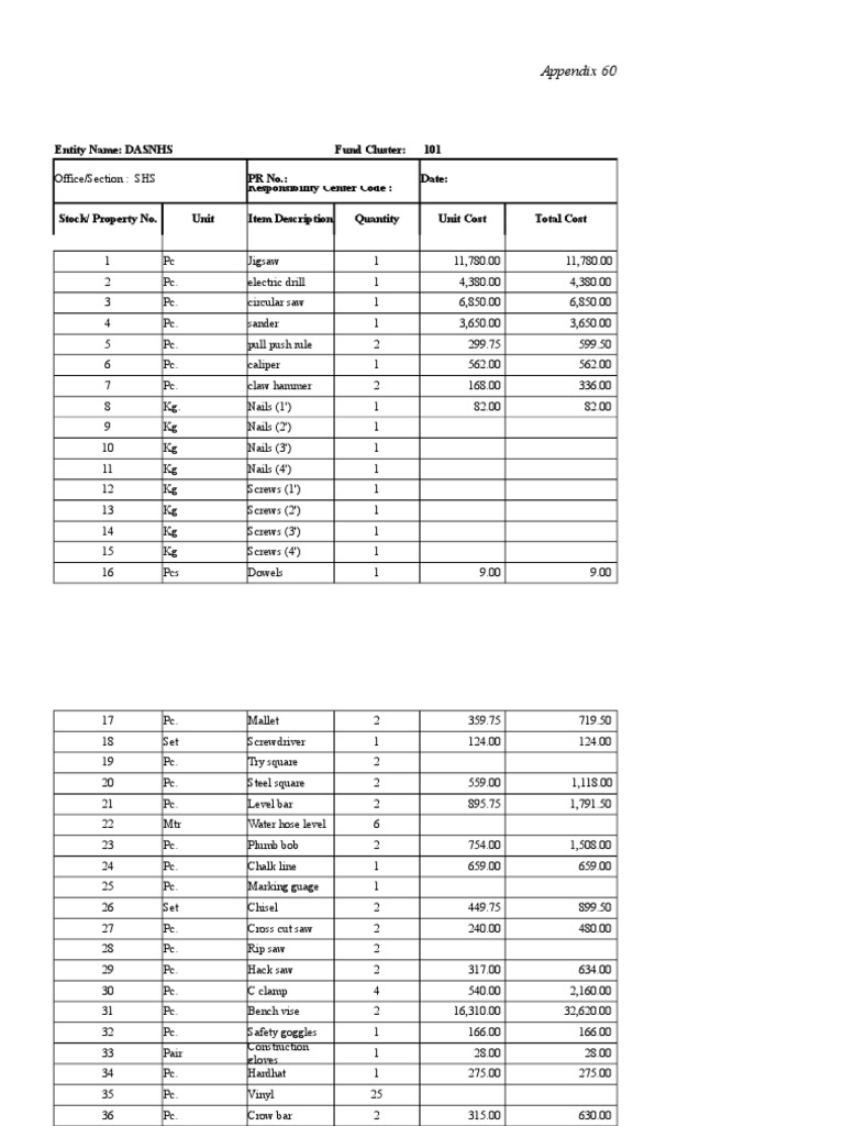 Appendix 60: Entity Name: DASNHS Fund Cluster: 101 PR No.: Date ...