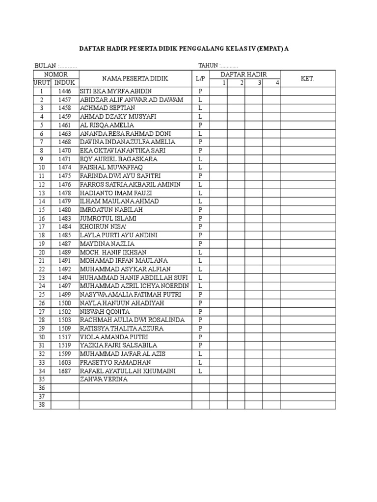 DAFTAR HADIR Pramuka | PDF