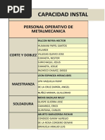 Check List Embarques | PDF