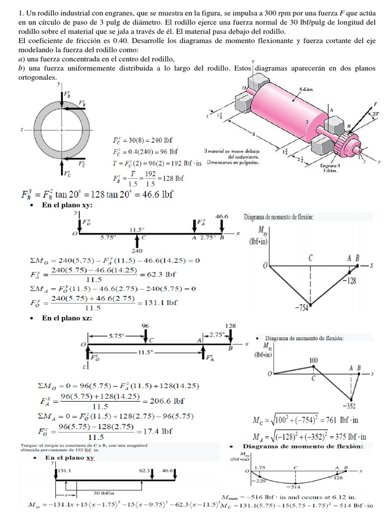 Ejes y Chavetas | PDF | Engranaje | Rodamiento (Mecánico)