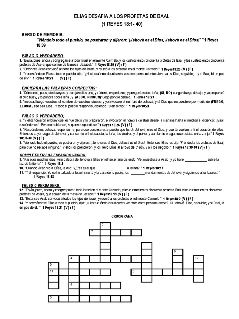 Elias Desafia A Los Profetas de Baal | PDF | Libros de reyes | Elijah
