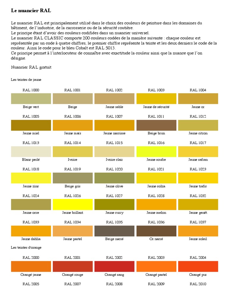 Nuancier-RAL.pdf | Vert | Jaune