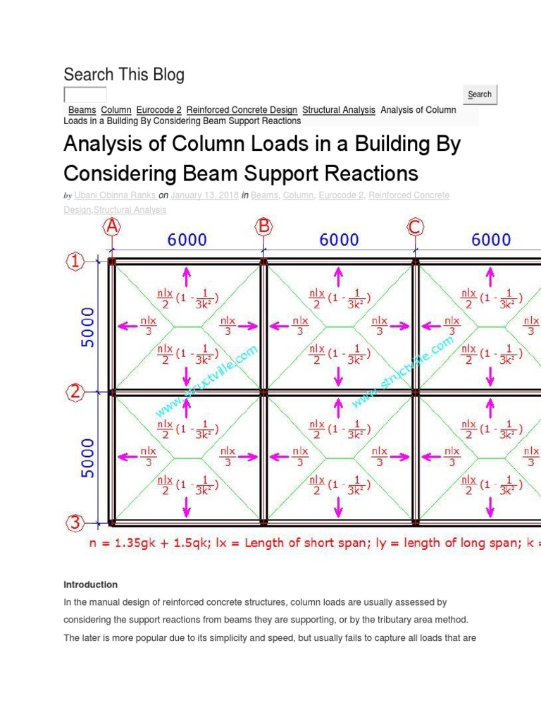 Analysis of Column Loads | PDF | Beam (Structure) | Column