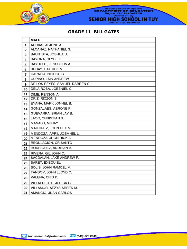 Grade 11 Student List | PDF