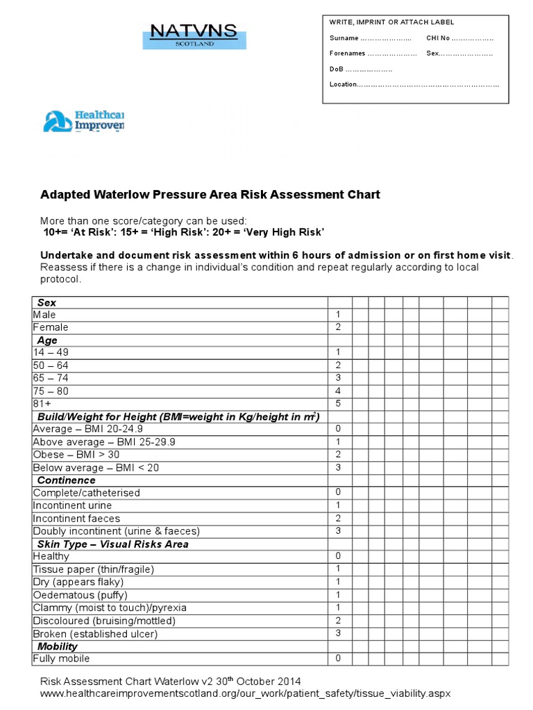 Waterlow Pressure Ulcer Risk Assessment | PDF | Body Mass Index ...
