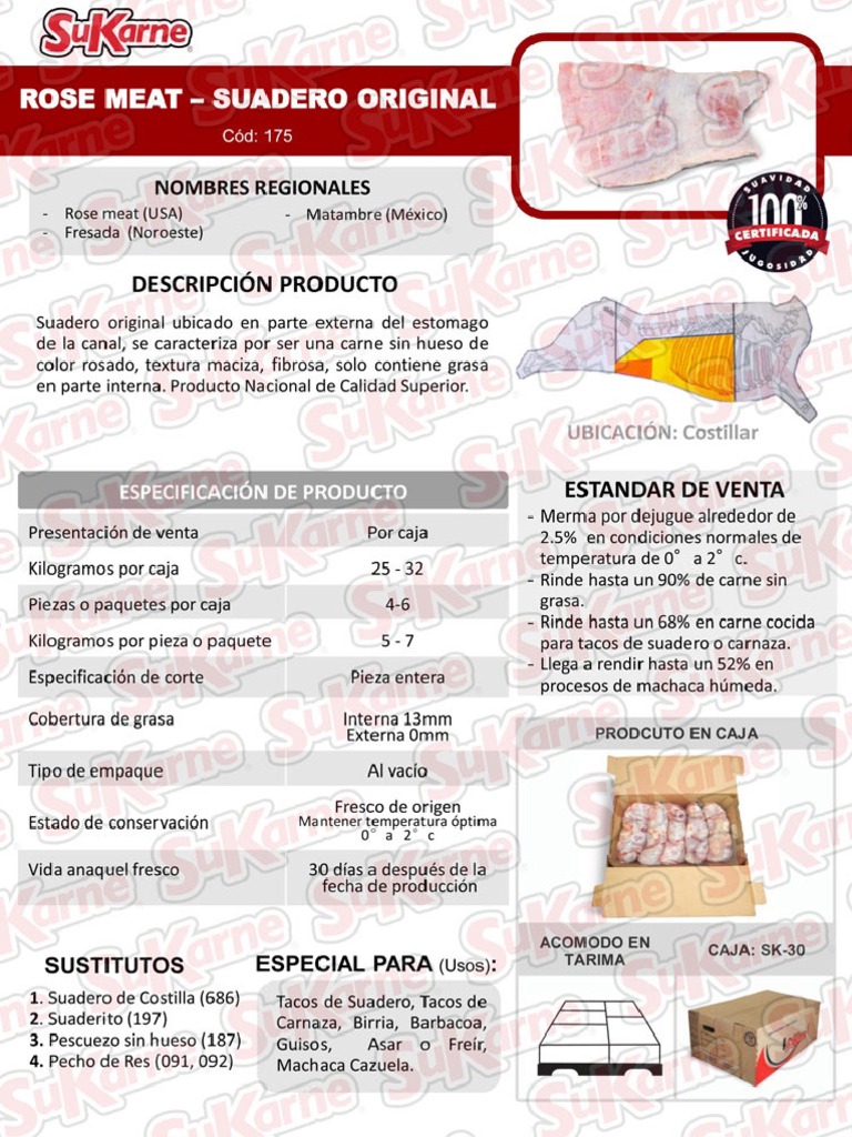 175 Rose Meat - Suadero Original | PDF