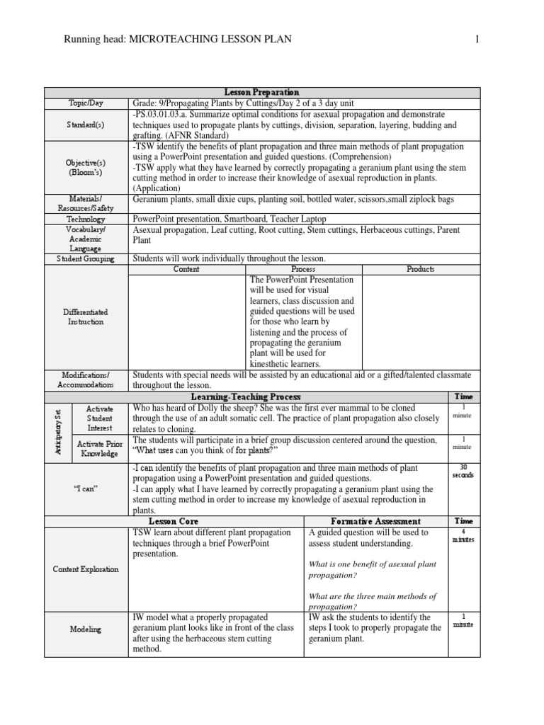 Microteaching Lesson Plan-222 | PDF | Learning | Behavior Modification