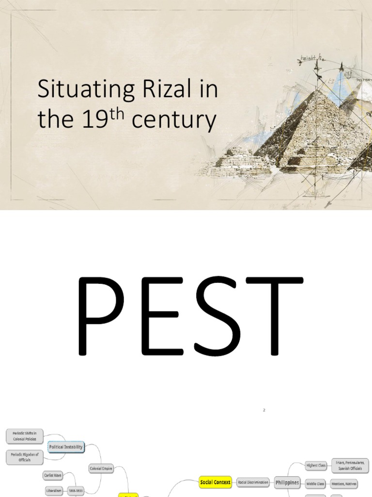 Situating Rizal in The 19 Century | PDF