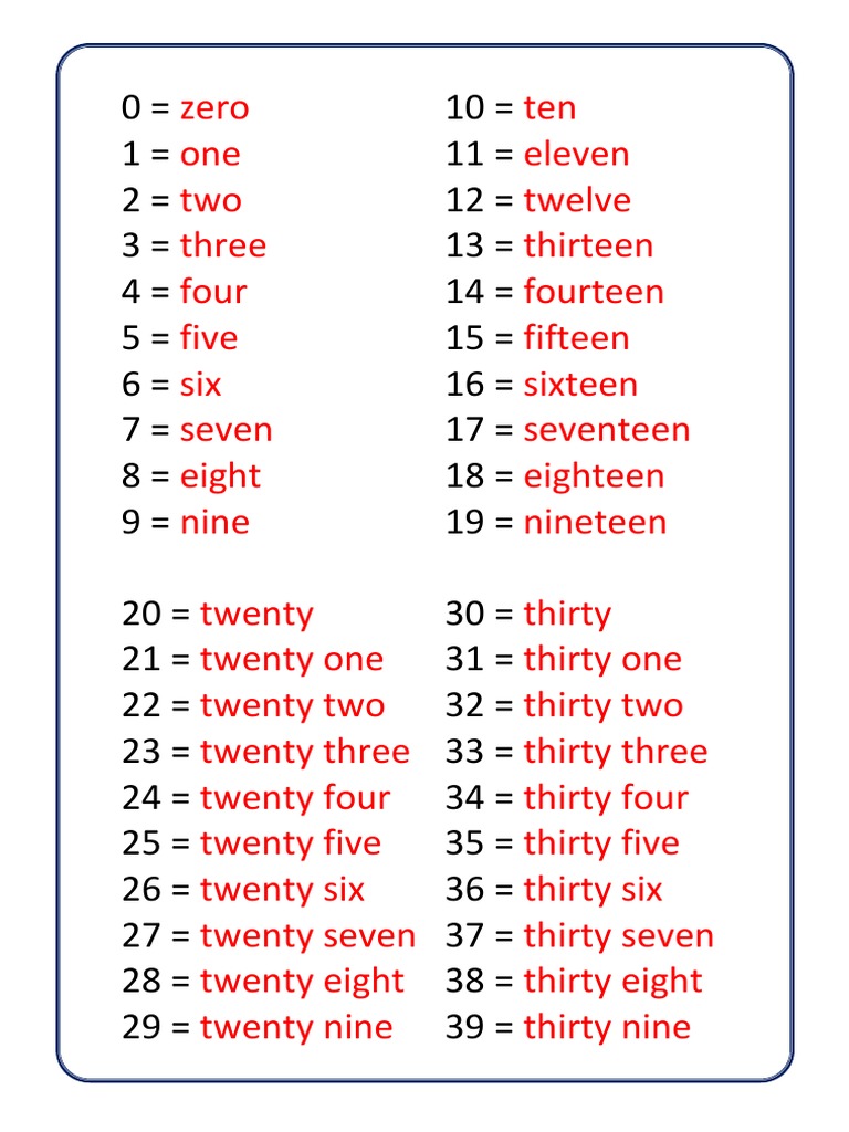 The Alphabet and Number | PDF