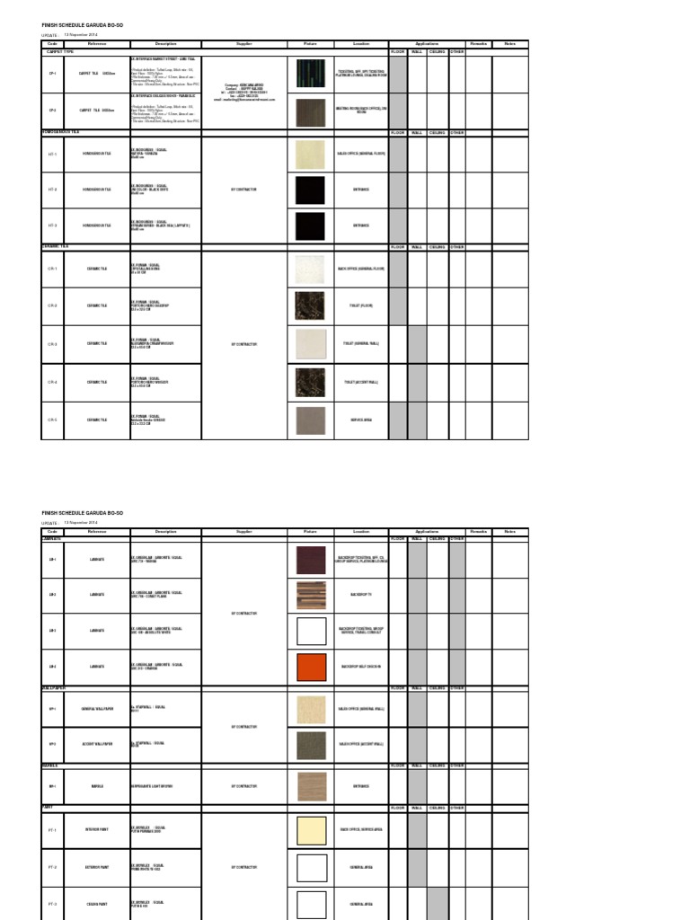 Standard Outline Spec Garuda BO SO 131114 - Final Update | PDF | Door ...