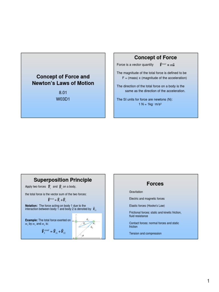 Concept of Force: Notation: The Force Acting On Body 1 Due To The | PDF ...
