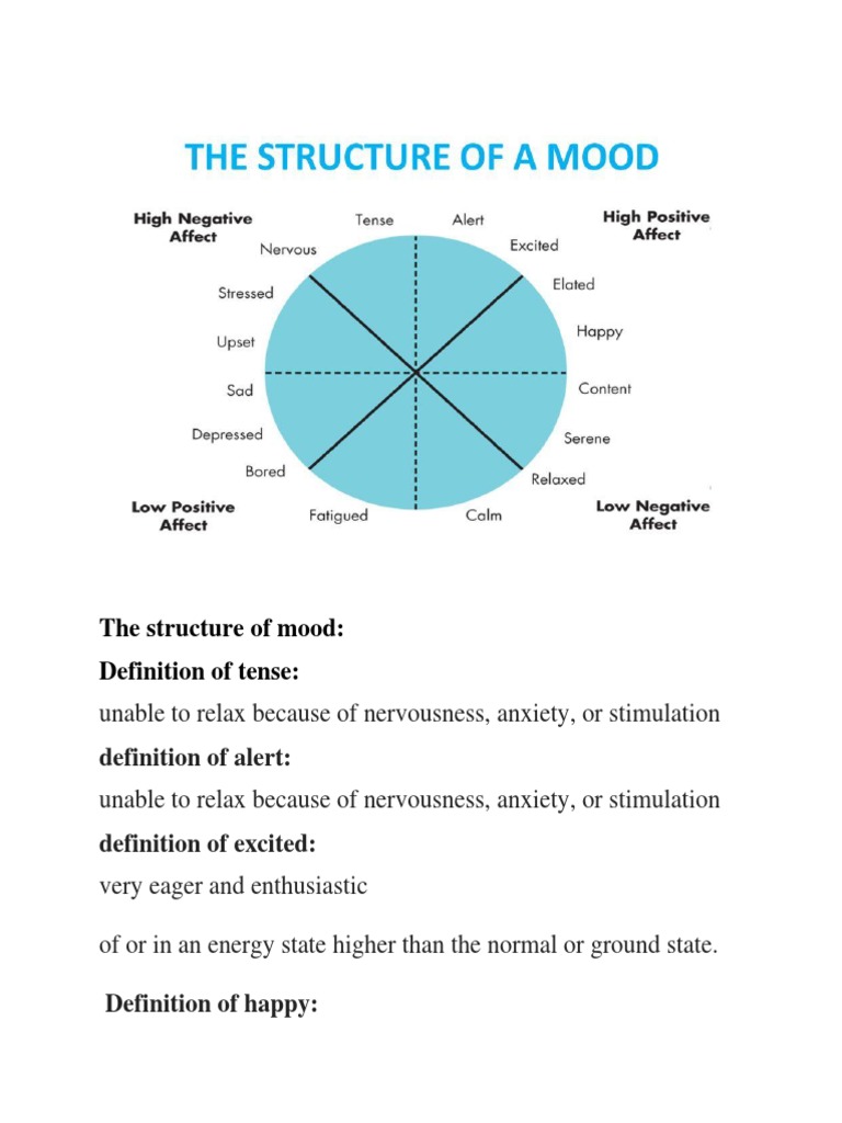 The Structure of Mood | PDF