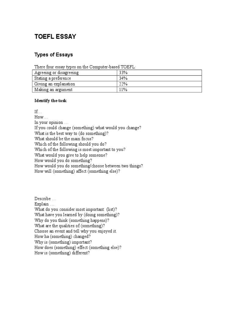 Toefl Essay: Types of Essays | PDF | Cognition | Cognitive Science