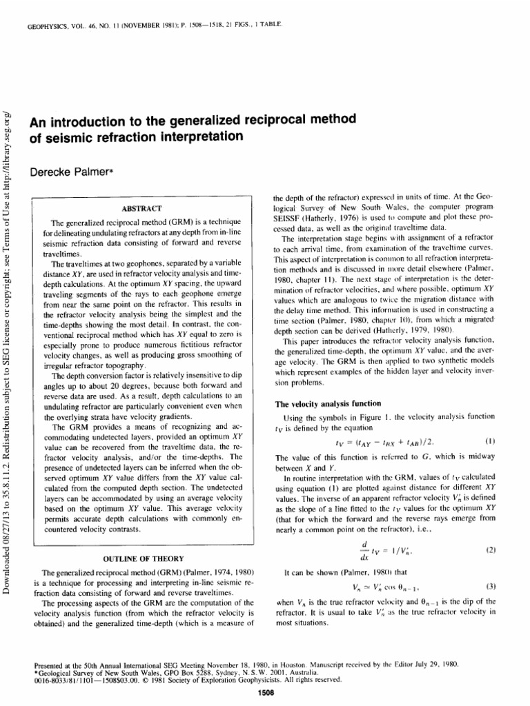 Palmer 1981 | PDF | Mathematical Optimization | Function (Mathematics)