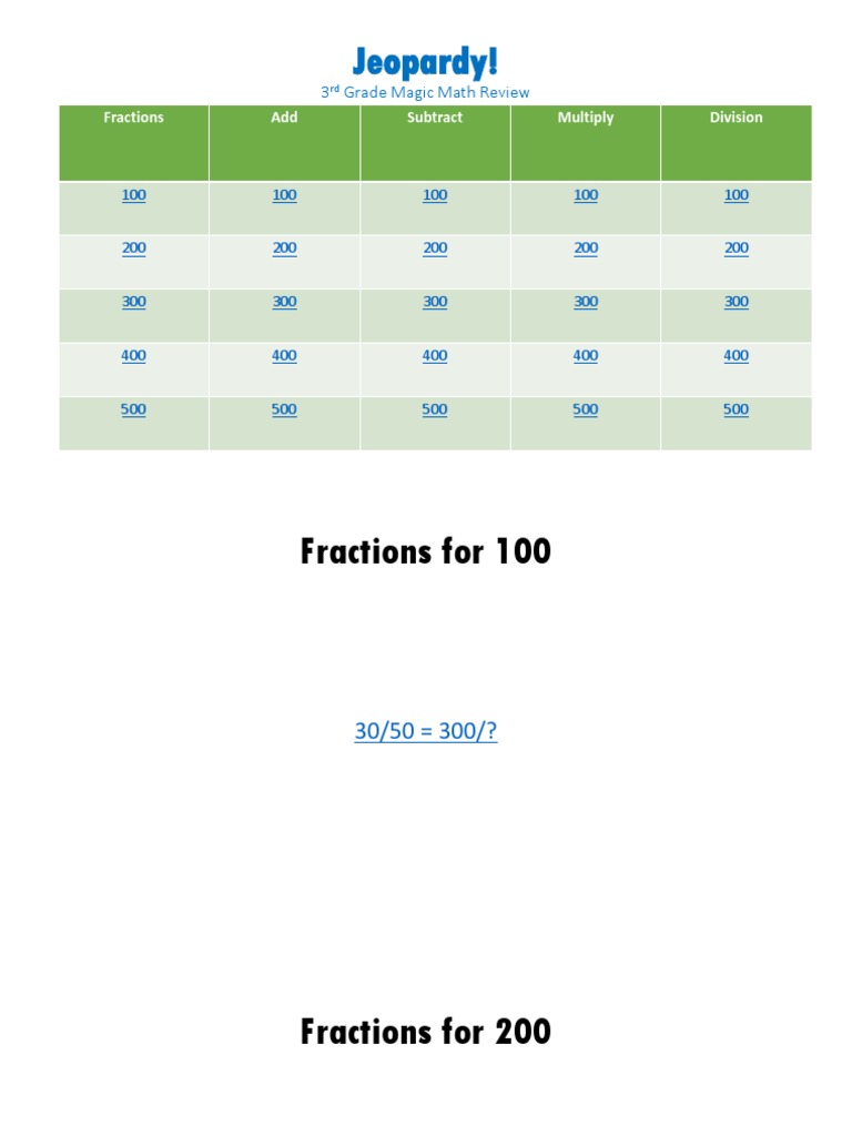 3rd Grade Math Review: Fractions & Operations | PDF | Fraction ...