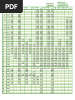 Pipe Circumference Divisions | PDF | Mechanical Engineering | Pipe ...