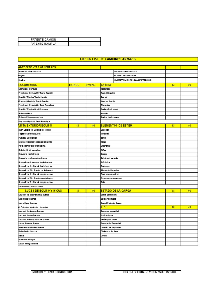 Formato Check List Camiones | PDF | Camión | Transporte de tierra