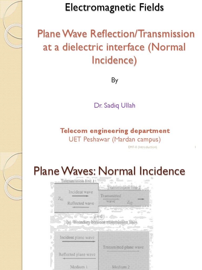 Plane Wave Reflection/Transmission at A Dielectric Interface (Normal ...