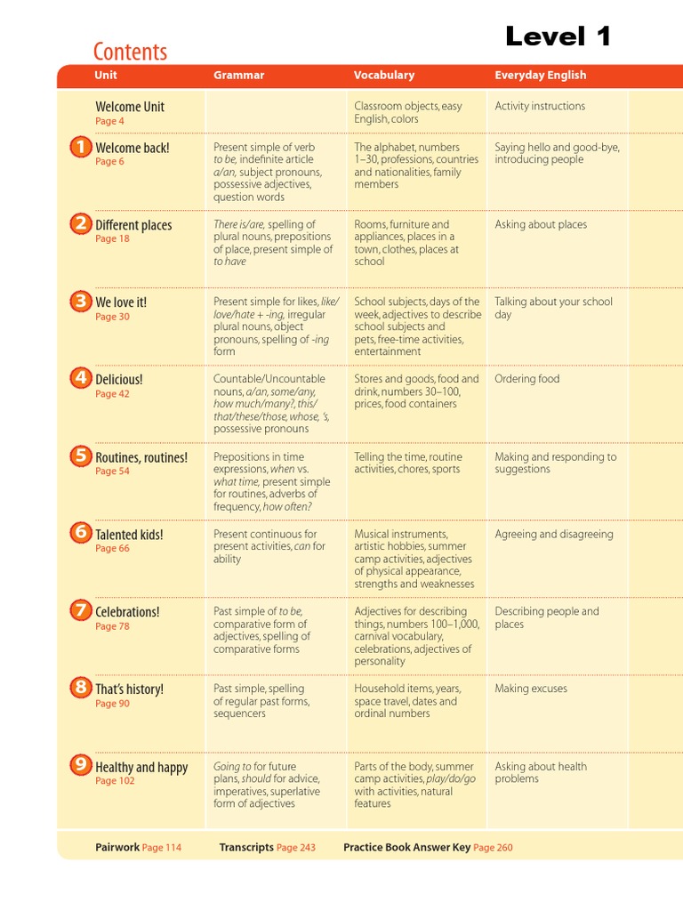 Scope and Sequence | PDF | Verb | Noun