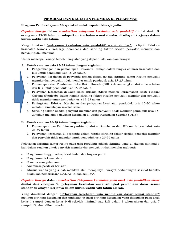 00 Kegiatan Promkes Ruk | PDF