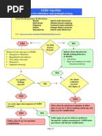 Thames Valley Y-Site Intravenous Drugs Compatibility Chart | PDF ...