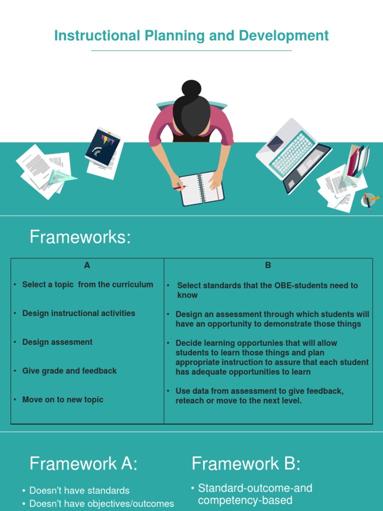 Instructional Planning and Development | PDF | Educational Assessment ...