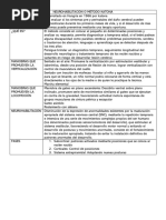 Escala Latch | PDF | Pecho | Amamantamiento