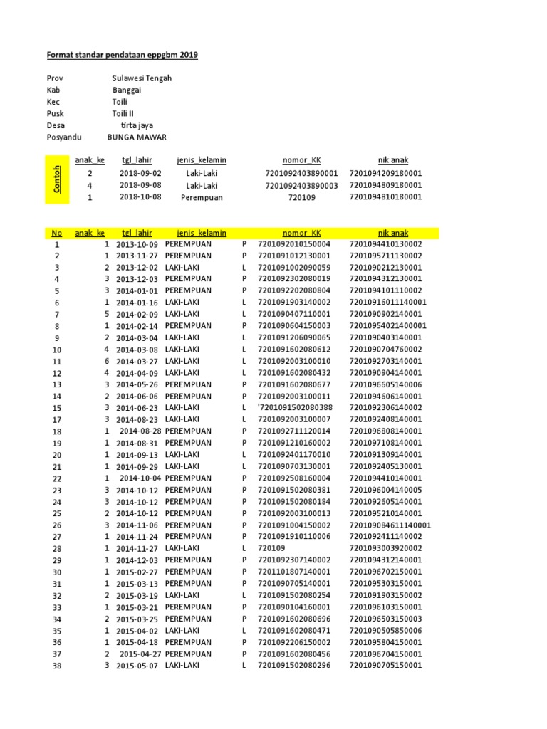 Format Eppgbm September | PDF