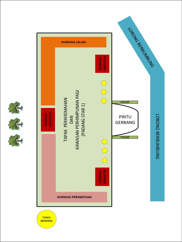 Tapak Perkhemahan Plan A - Padang Sekolah | PDF
