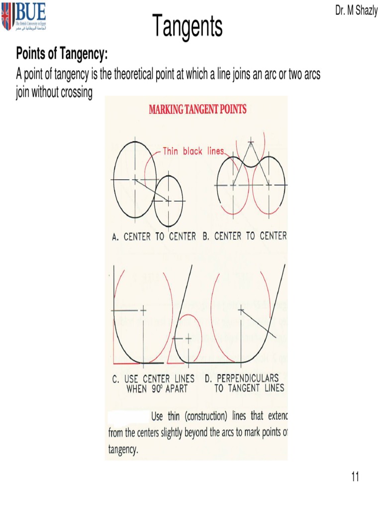 Geometric Constructions Part 2 | PDF | Tangent | Manifold