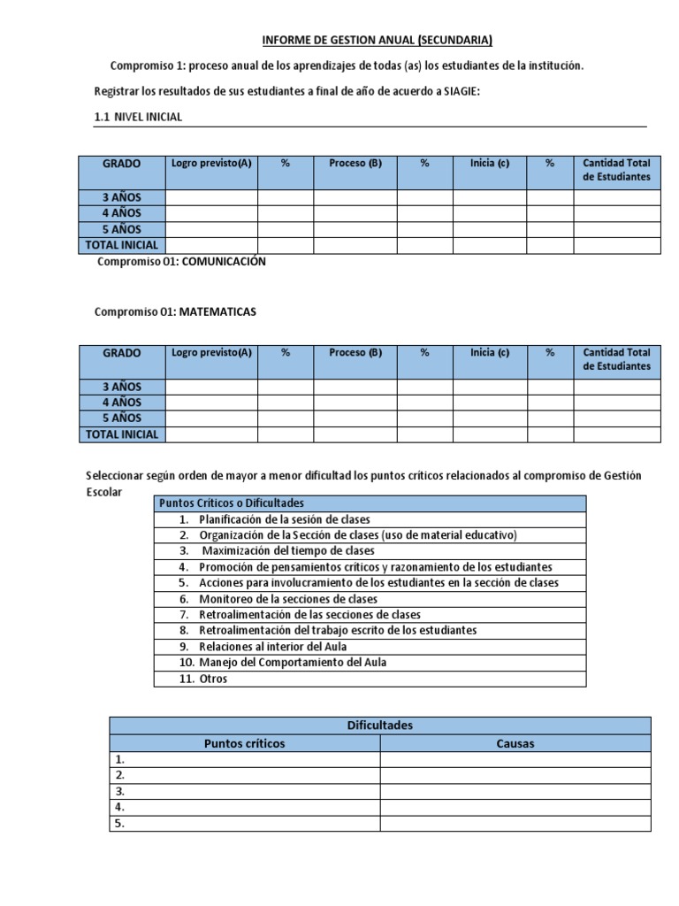 Plantilla Informe de Gestion Anual | PDF | Maestros | Modificación de comportamiento