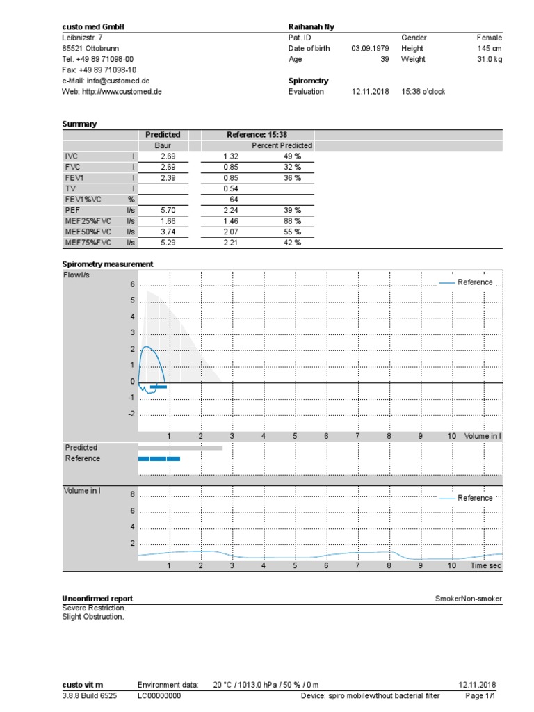 Raihanah | PDF | Medical Diagnosis | Biology