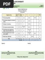 TOS and Test Item Analysis-40 Items and Above | PDF | Quadratic ...