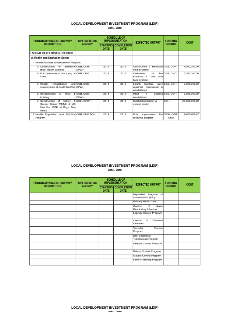 Ldip PDF | PDF | Drinking Water | Sanitation