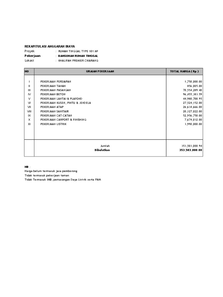RAB Rumah Type 72 120 Khalifah | PDF
