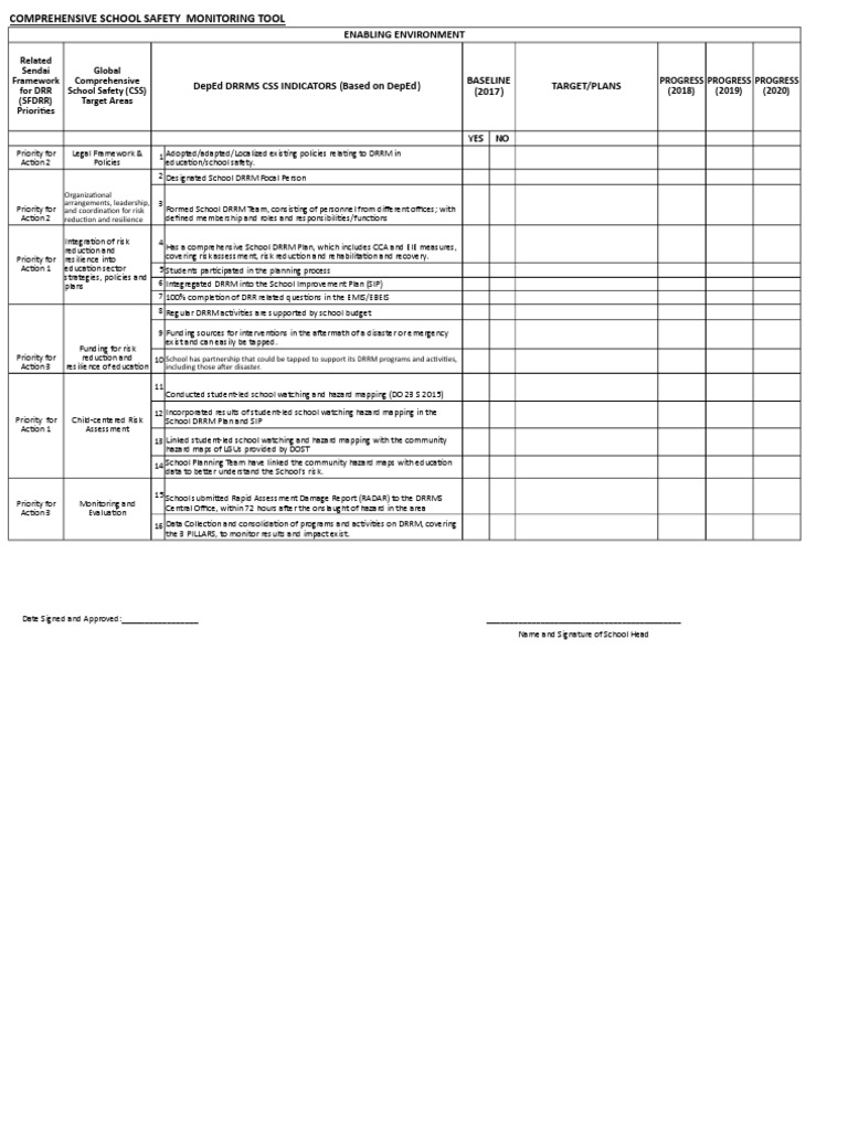 CSS Monitoring Tools | Download Free PDF | Disaster Risk Reduction ...
