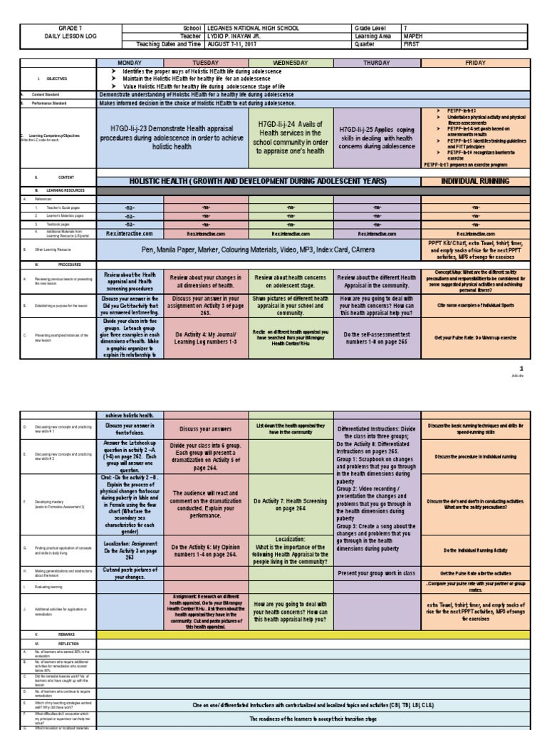 Holistic Health (Growth and Development During Adolescent Years ...
