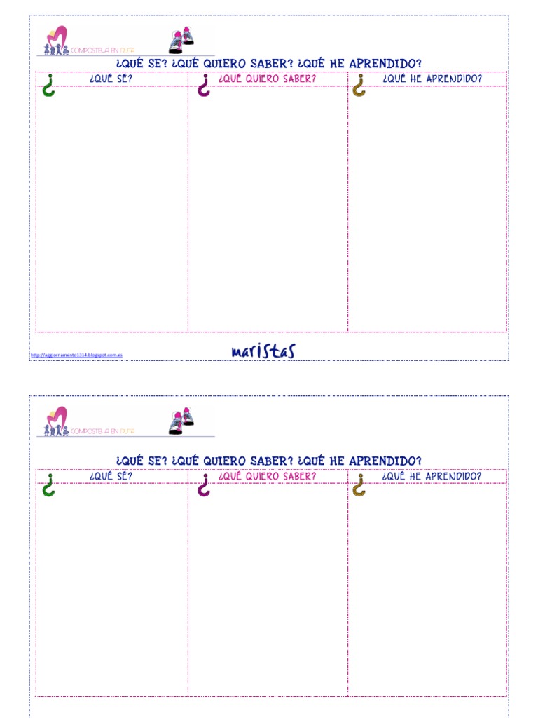 ¿Qué Sé - ¿Qué Quiero Saber - ¿Qué He Aprendido | PDF