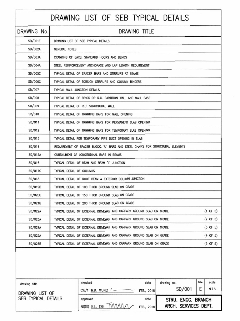 Standard Drawing List | PDF | Wall | Beam (Structure)